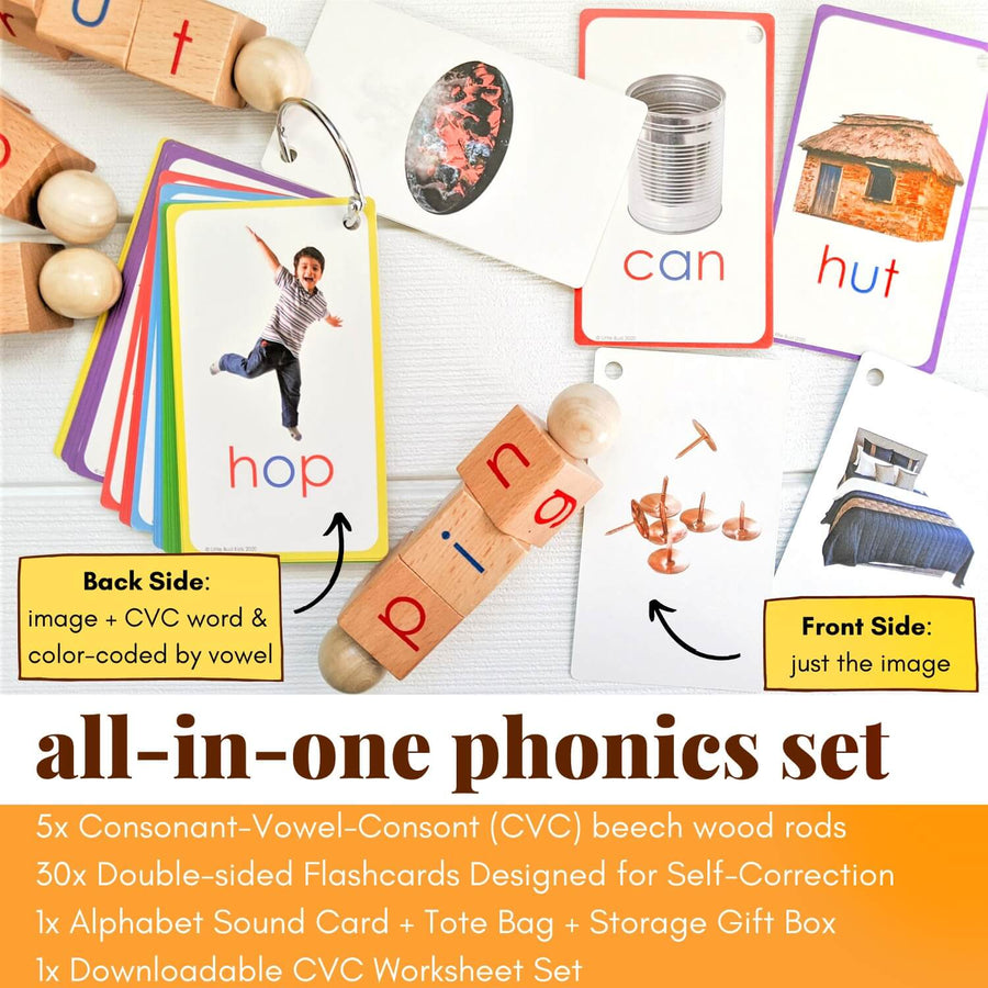 Spin-and-Read Blocks || Phonetic Reading Blocks & CVC Phonics Flashcar ...